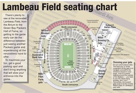 Lambeau Field Seating Chart By Row