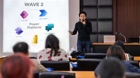 Microsoft Dynamics 365 Release Wave 2 2023 Insights Ms Dynamics 365 Business Central Solutions