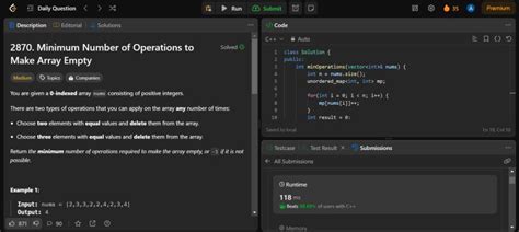 Abhinav Anand On Linkedin 100daysofcode Drgviswanathan Vitbhopal