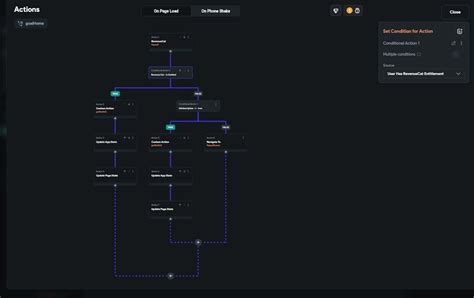 Issue With Revenuecat Subscription Bypass On Android Via Back Button