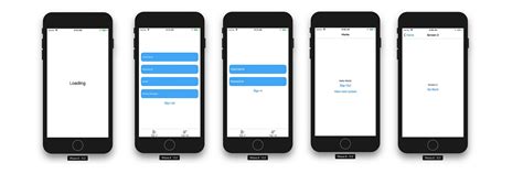 react native navigation v2 by wix — getting started