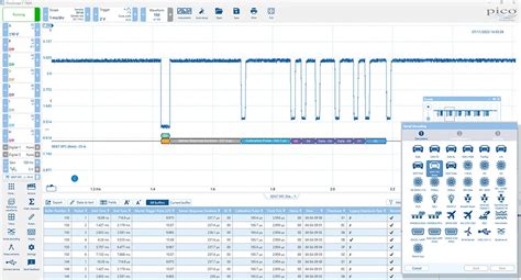 Enhancing Automotive Testing Capabilities Introducing Sent Spc