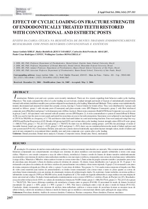 Pdf Effect Of Cyclic Loading On Fracture Strength Of Endodontically Treated Teeth Restored