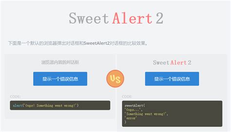 Html好看漂亮的弹窗代码sweetalert2周末简设