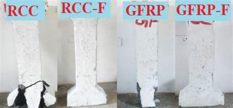 Mode Of Failure In All Columns Download Scientific Diagram