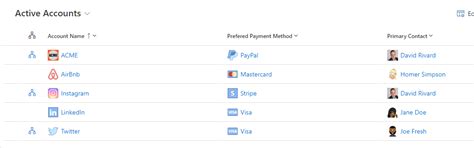 Github Drivardxrmrecordimagecellrenderer Cell Renderer For Powerapps Grid
