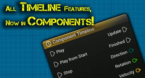 Component Timeline In Code Plugins Ue Marketplace
