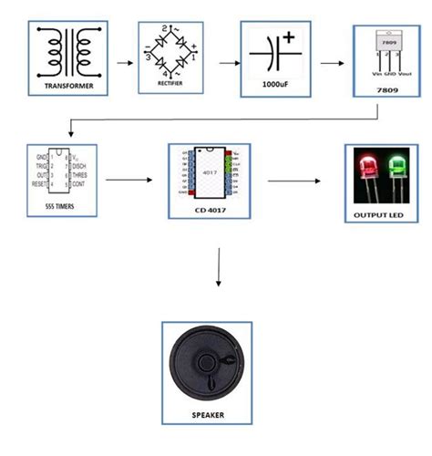 Buy Kitsguru Diy Clock With Led Pendulum And Tick Tock Sound