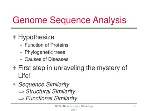 Ppt Indexing Genome Sequences Powerpoint Presentation Free Download