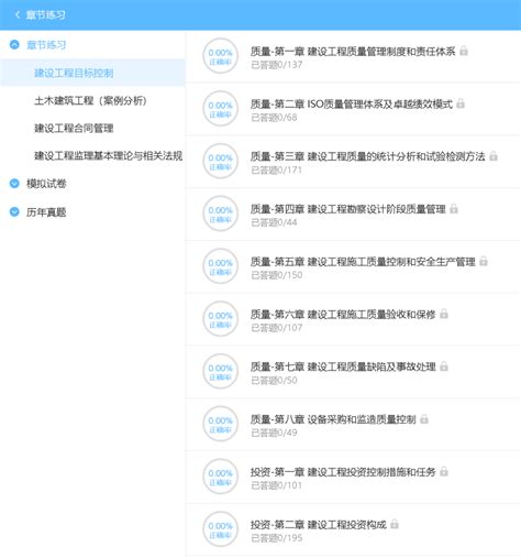 河南省2022年度监理师工程师（土木建筑工程、水利专业）考试成绩合格人员公示及资格核查的通知