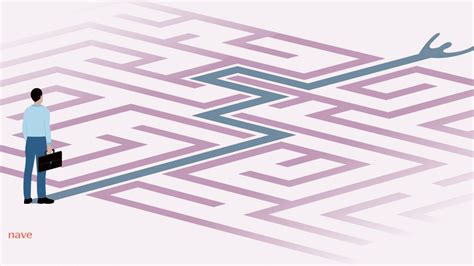 The Top Benefits Of Kanban Nave