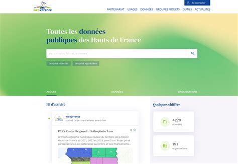 Geonetwork Ui Et Lapplication Datahub · Issue 832 · Geotribuwebsite