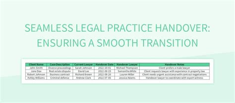 Seamless Legal Practice Handover Ensuring A Smooth Transition Excel Template And Google Sheets