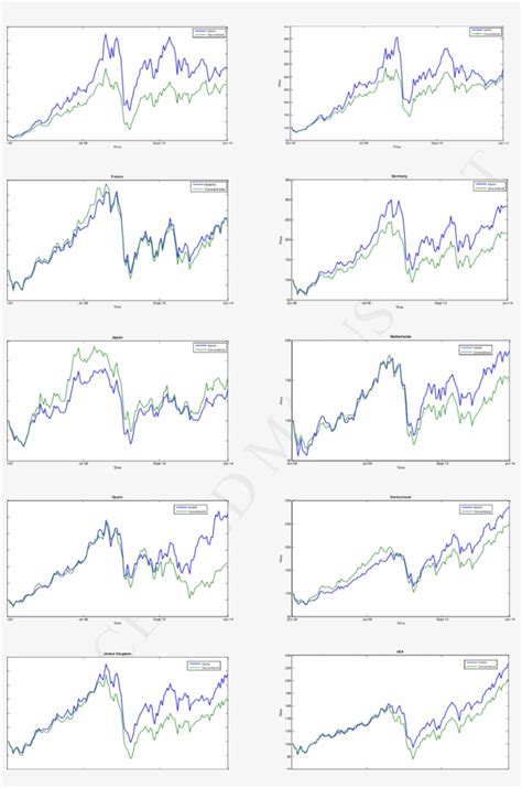 Picture Freeuse Stock Price Clipart Stock Market Diagram PNG Image Transparent PNG Free