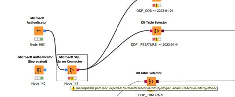 Microsoft Authenticator And Microsoft Sql Server Connector Knime Analytics Platform Knime