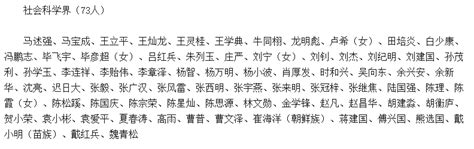云南大学党委书记林文勋校长方精云院士古生物研究院学术院长徐星研究员担任中国人民政治协商会议第十四届全国委员会委员 云南大学党委统战部