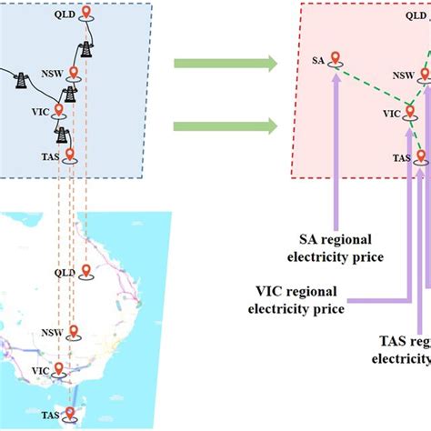 Spatial Temporal Infographic Of Regional Electricity Prices Download