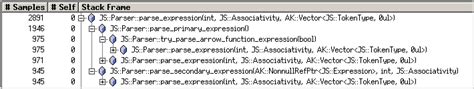 LibJS Exponential Time To Parse Issue 3349 SerenityOS Serenity