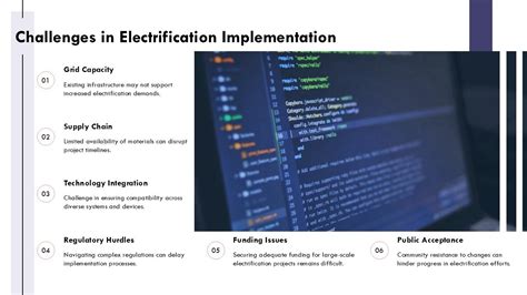 Electrification Technology Ppt Mockup Acp Ppt Slide