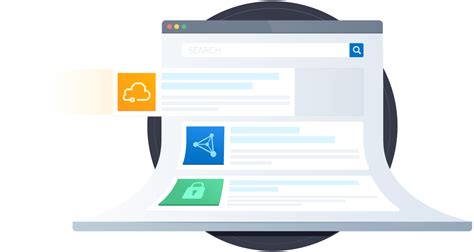 Blog Cloud Security Alliance CSA