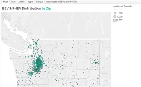 Tableau Publics Viz Wrap Data Visualizations From 2023