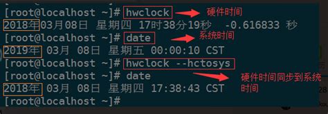 Linux中时间的设置 腾飞的鹰 博客园