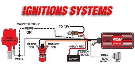 Wiring Diagram For Msd Ignition Box Connections
