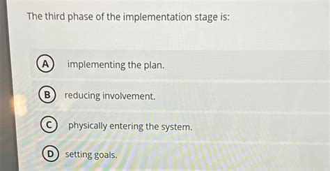 Solved The Third Phase Of The Implementation Stage Chegg Com