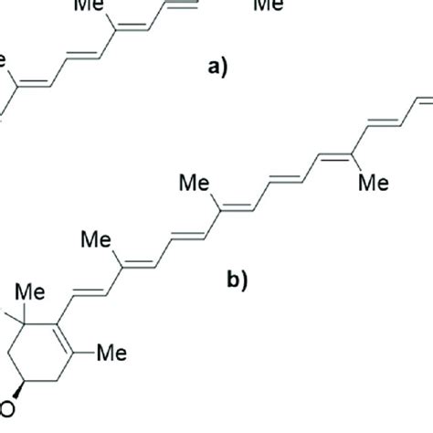 The Chemical Structures Of A Violaxanthin And B Zeaxanthin