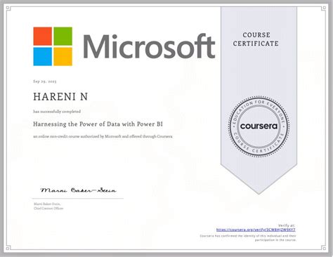 dataanalysis powerbi microsoftpowerbi datadrivendecisions hareni n