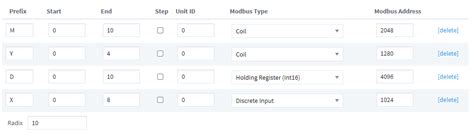 Error When Connecting To Delta Plc Simulator Via Modbus Tcp Ignition