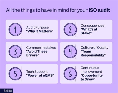 Iso Audit Common Pitfalls And How To Ensure Compliance Scilife