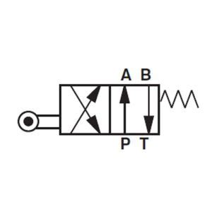 Разпределители | ХИДРОНИКС