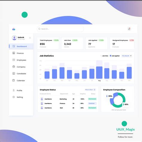 Uiux Design Uidesign Uiuxdesign Webdesign Profile Minimal