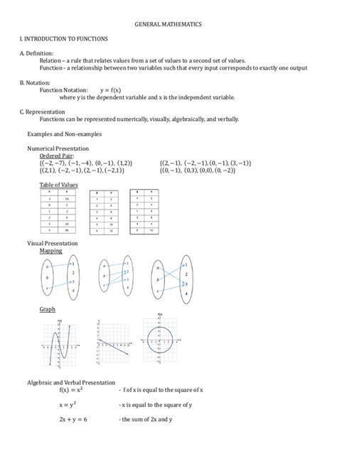 Gen Math Intro To Functions 24 Pdf Function Mathematics Functions And Mappings