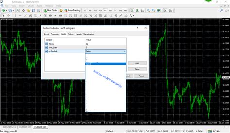 Symbols In Extern Variable Symbols Mql4 And Metatrader 4 Mql4 Programming Forum
