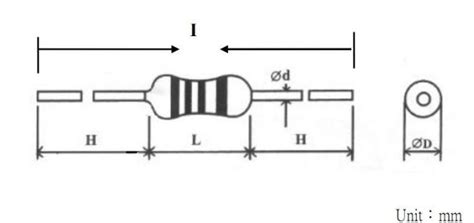 High Precision 2w 600 Ohm 1 E96 Resistor Metal Film Electronic Resistors