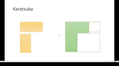 Karatsuba Multiplication Youtube