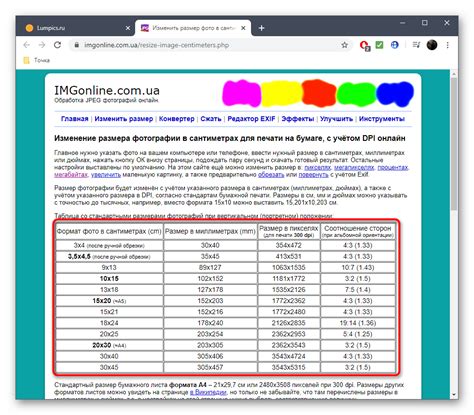 Как изменить размер фото в сантиметрах онлайн