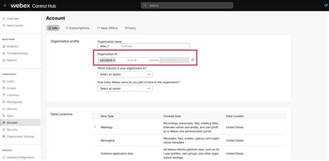 Look Up Your Organization ID In Control Hub