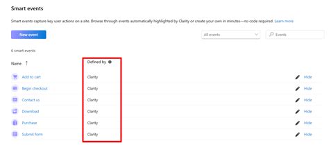 Smart Events In Microsoft Clarity A Z Of Event Tracking In Clarity Dumbdata