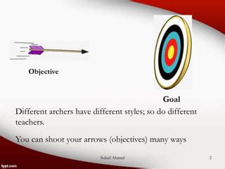Writing Objectives Using Blooms Taxonomy By Sohail Ahmed PDF Educational Assessment Education