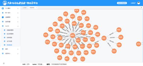 参照 文本超长 设置，节点信息展示不全了 · Issue 4112 · Antvisg6 · Github