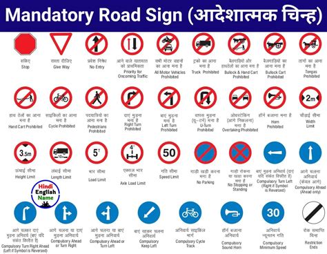 यातायात के नियम सांकेतिक चिन्ह ट्रैफिक रूल्स चार्ट इन हिंदी Traffic Signs Or Traffic Rules