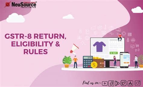 GSTR Return Filing Format Eligibility Rules In India