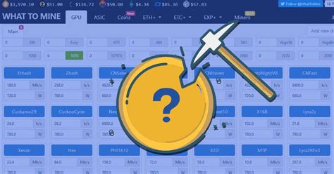 Mining Calculator Whattomine Alternatives Mining Calculators To Find