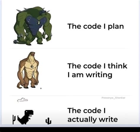 Kriti Gupta On Linkedin Technology Cse Coding Achievements Code Java Webdevelopment Stack