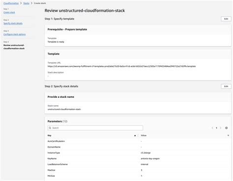 unstructured api on aws unstructured