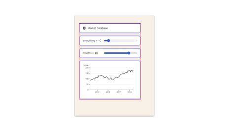 Github Push Basedobservable Hq Audit 🕵️‍♀️ A Small Performance