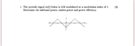 Solved 1 The Periodic Signal M T Below Is Am Modulated At A